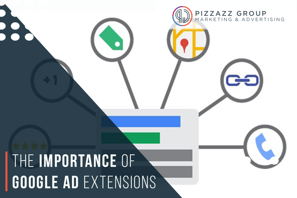 Google Ad Extensions: Pizzazz Group Columbus, OH