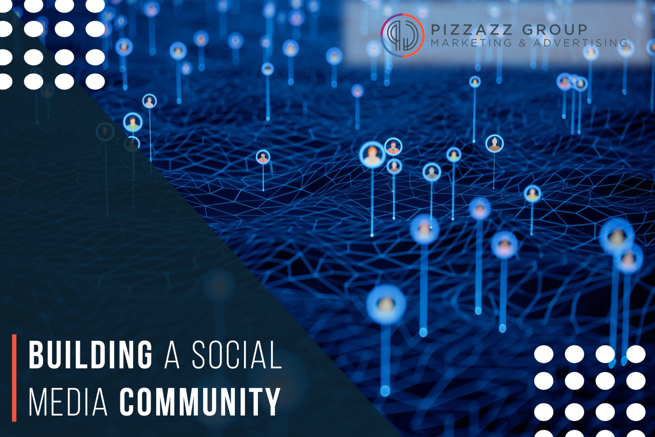 Social Media Community: Pizzazz Group Columbus, OH